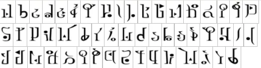 CTF Cryptography Cheatsheet/Checklist — Neerajlovecyber